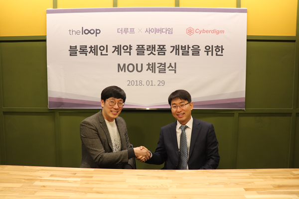 MOU between theloop & Cyberdigm – PARAMETA