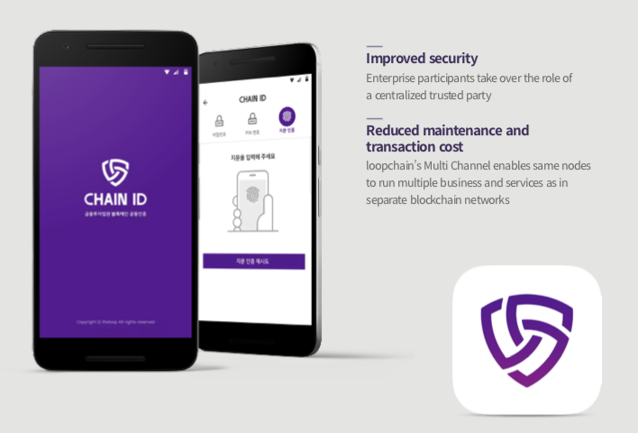CHAIN ID : The world’s first blockchain joint authentication service ...