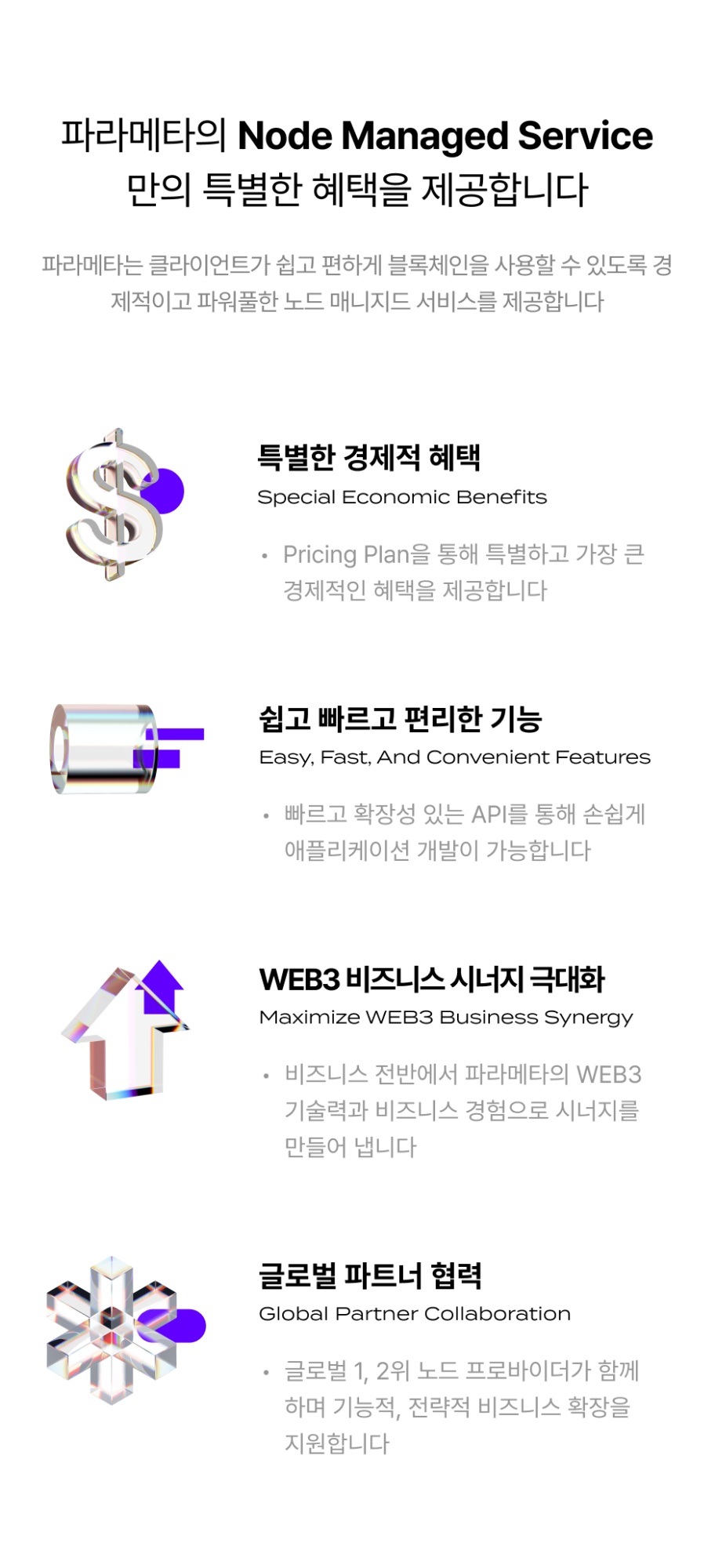 Node Managed Service – PARAMETA