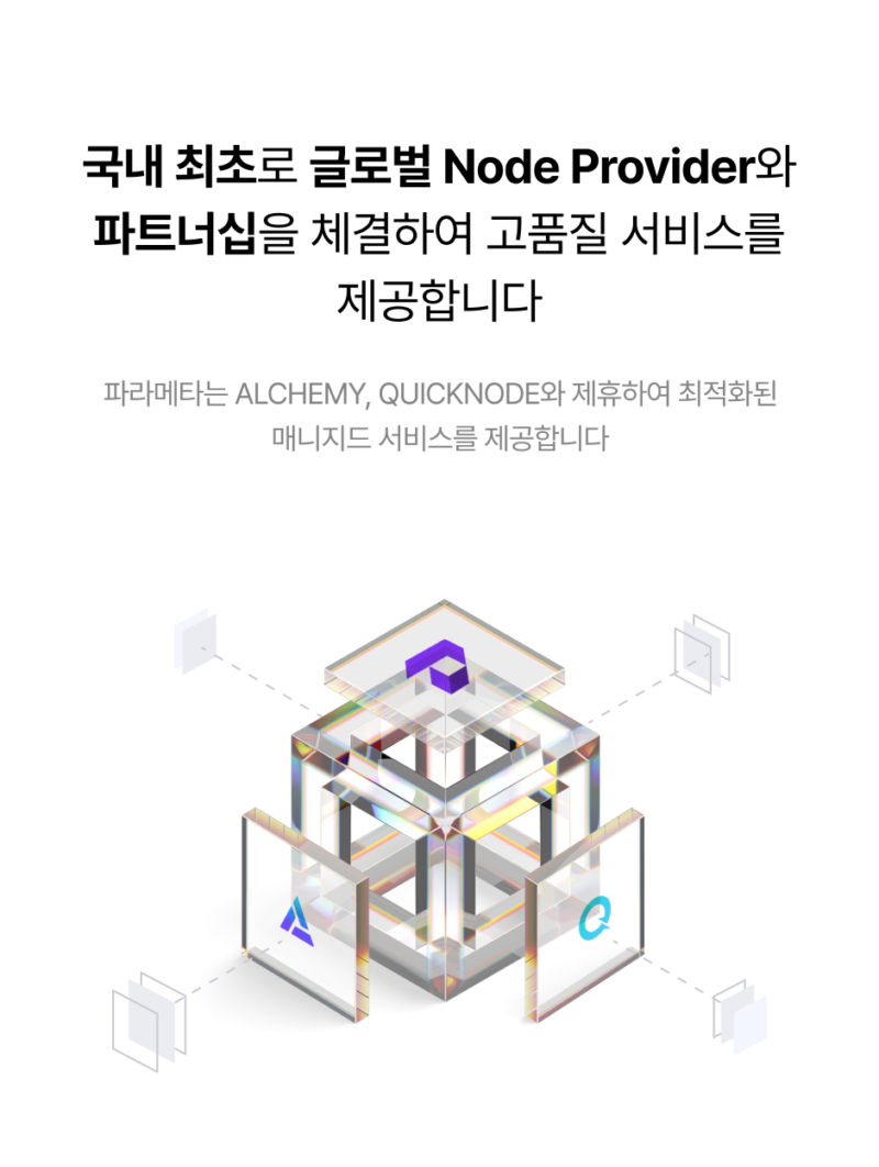 Node Managed Service – PARAMETA